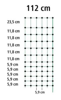 Poultry Netting - FarmFencing.ca